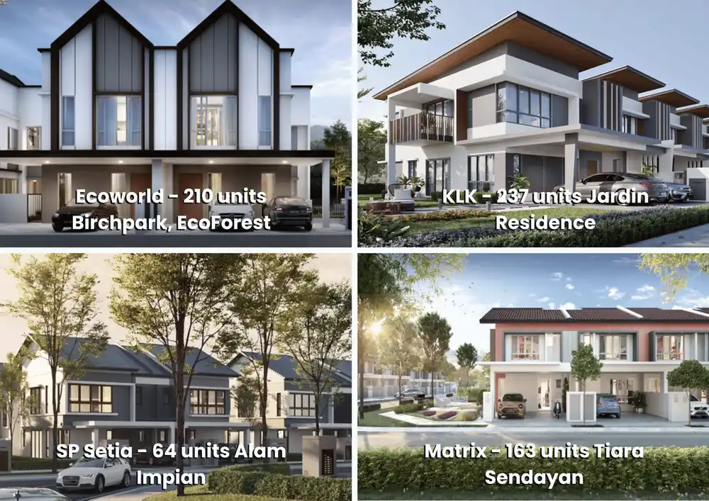 Our Projects – OM Frame Sdn Bhd